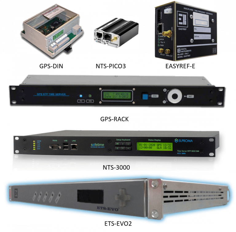 Soluciones avanzadas para telecomunicaciones corporativas - Davantel