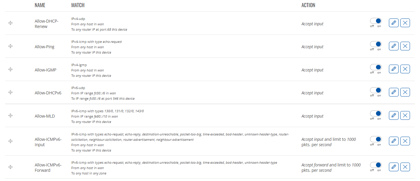 ¿Cómo funcionan las reglas de tráfico 'traffic rules' en el firewall de ...