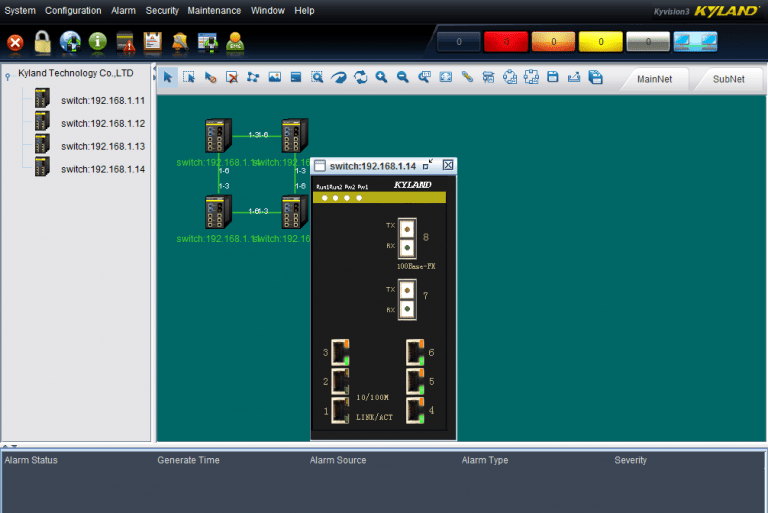Kyvision - Software de gestión SNMP de Kyland - Davantel